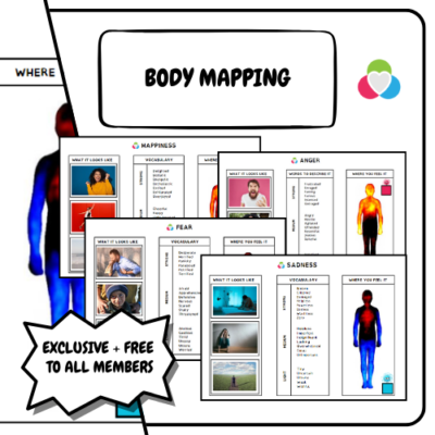 Body Mapping