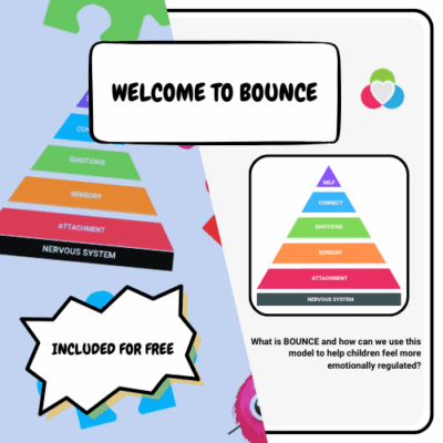 The Tree of Life Intervention