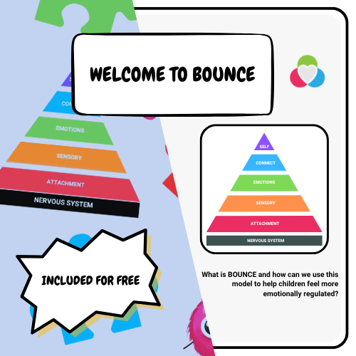 The Tree of Life Intervention