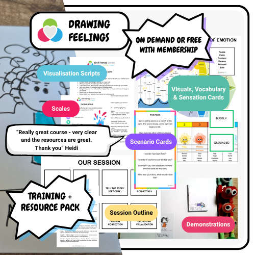 Drawing Feelings Intervention