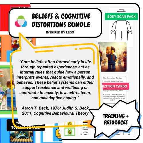 Inspired by LEGO: Belief and Cognitive Distortions Bundle | Child ...